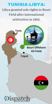 Saied Asserts Claims to Bouri Field, Confusing Libyan Policymakers